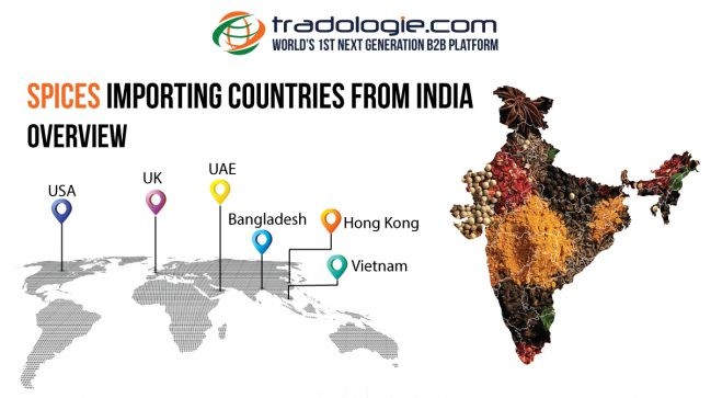 Spices Importing Countries from India: Overview Spices Importing Countries from India: Overview