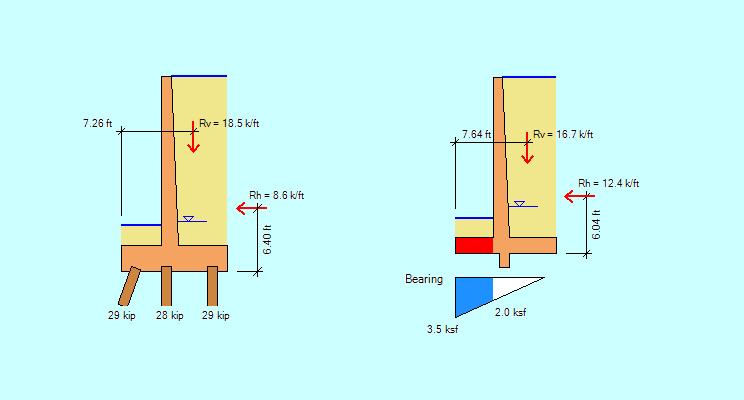 Basement Wall Design Example Using ASDIP RETAIN, 60% OFF Basement Wall Design Example Using ASDIP RETAIN, 60% OFF