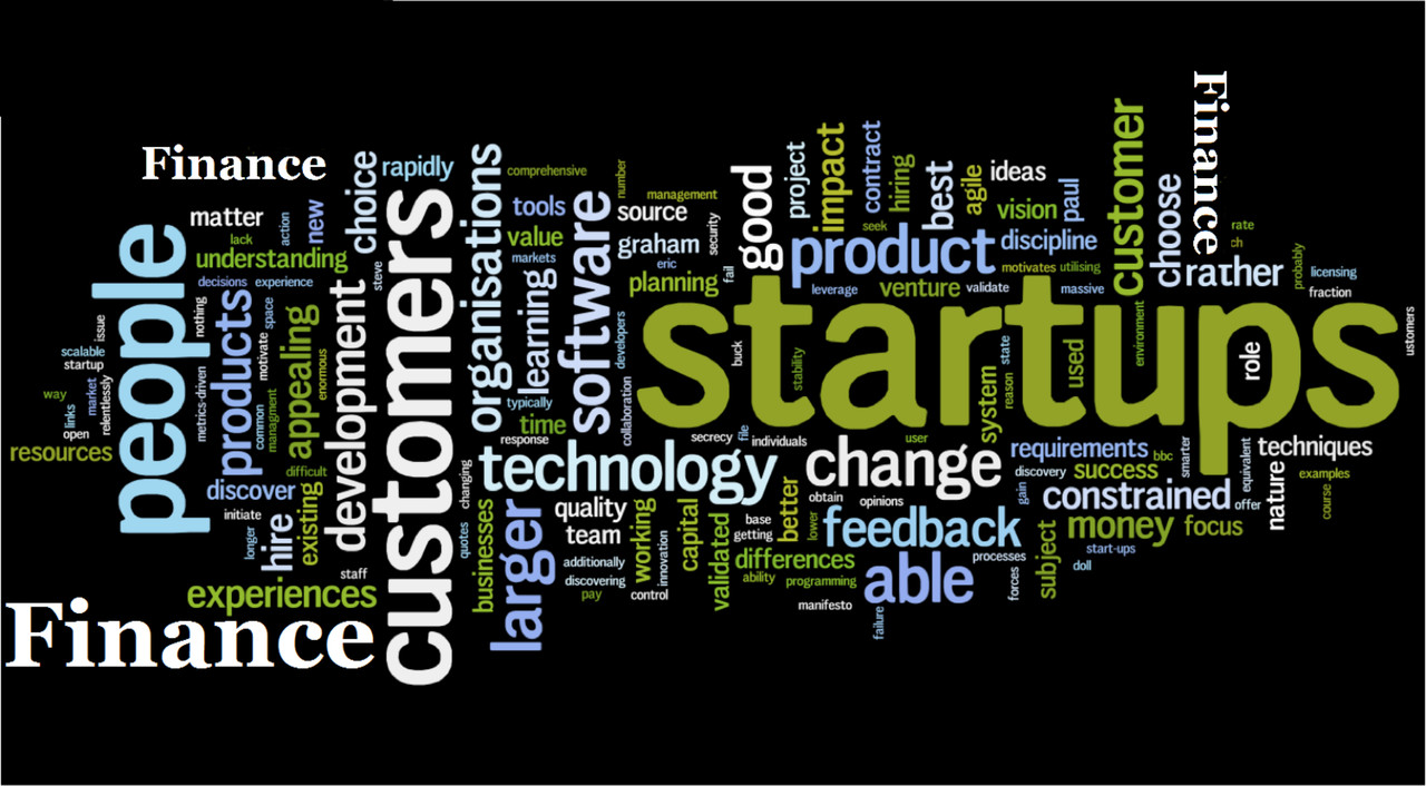 How Much Capital Should You Raise for Your Startup? How Much Capital Should You Raise for Your Startup?
