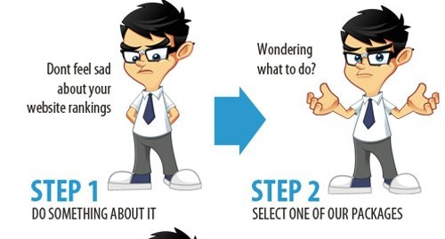 Professional SEO Services Company In India Professional SEO Services Company In India