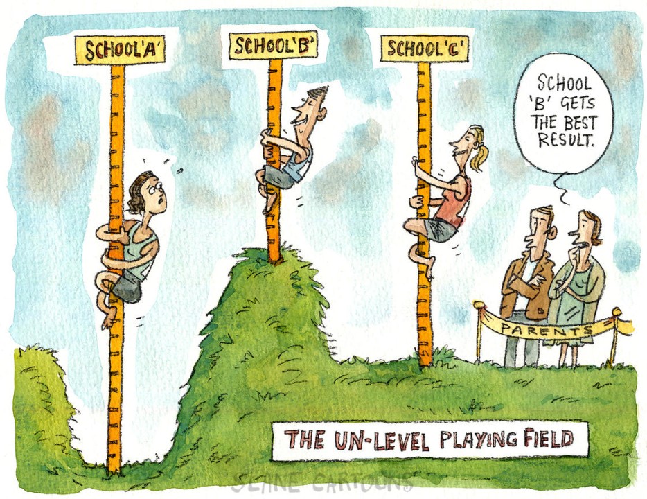 A Level Playing Field A Level Playing Field