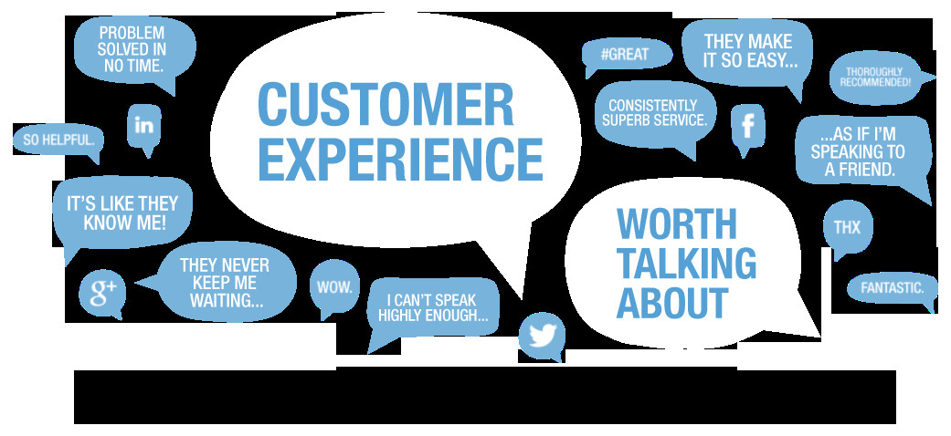 Customer Experience (CX) 101 Customer Experience (CX) 101