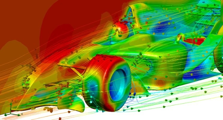 Computational Fluid Dynamics (CFD), Finite Element Analysis (FEA ... Computational Fluid Dynamics (CFD), Finite Element Analysis (FEA ...