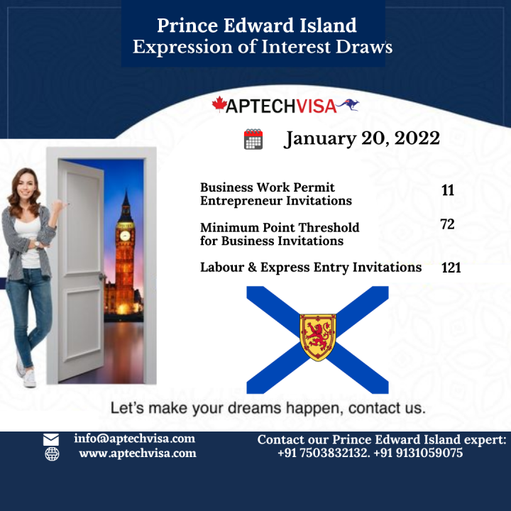 Prince Edward Island invited 121 candidates. Prince Edward Island invited 121 candidates.