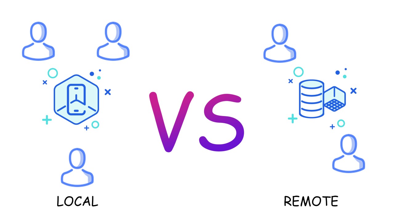 Local vs Remote AR Multiplayer Local vs Remote AR Multiplayer