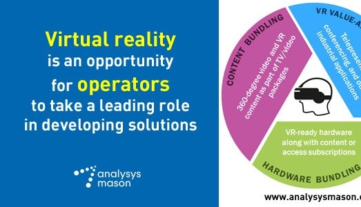 Virtual reality creates opportunities for CSPs Virtual reality creates opportunities for CSPs