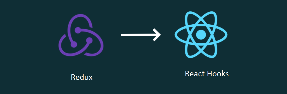 What I Learned When I Tried to Replace Redux with Context + Hooks in React What I Learned When I Tried to Replace Redux with Context + Hooks in React