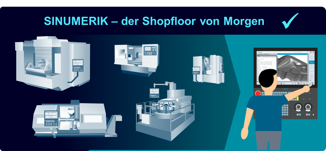 #CNC #SINUMERIK – alle Bearbeitungstechnologien aus einer Hand #CNC #SINUMERIK – alle Bearbeitungstechnologien aus einer Hand