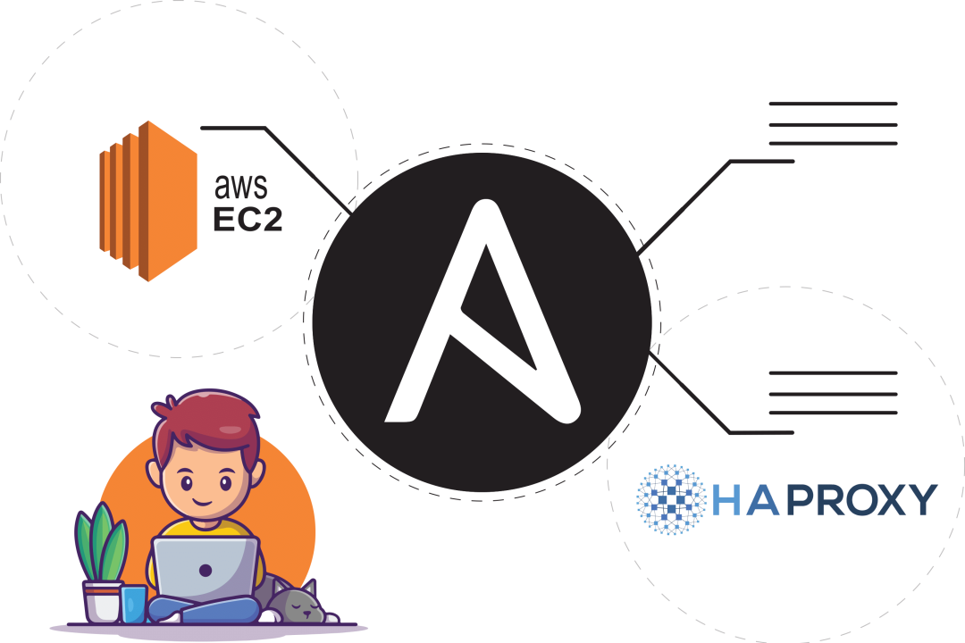 Configure Load Balancer with HAproxy using AWS EC2 instances. Configure Load Balancer with HAproxy using AWS EC2 instances.