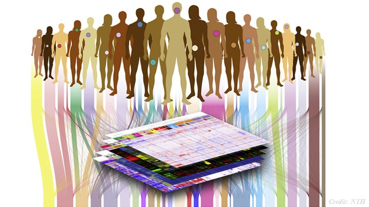 Artificial Intelligence in Precision Oncology: MultiOmics to ... Artificial Intelligence in Precision Oncology: MultiOmics to ...