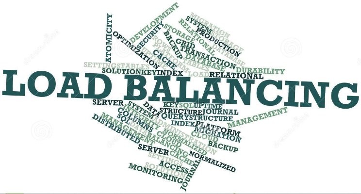 Evaluate: Optimize load balancing methods for Multi-Cloud Evaluate: Optimize load balancing methods for Multi-Cloud