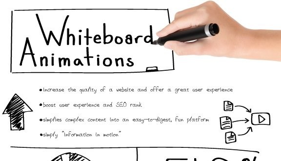Start With A Blank Slate: Tell Your Story Through Whiteboard Animation Start With A Blank Slate: Tell Your Story Through Whiteboard Animation