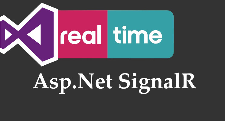 Real time web functionality using SignalR Real time web functionality using SignalR
