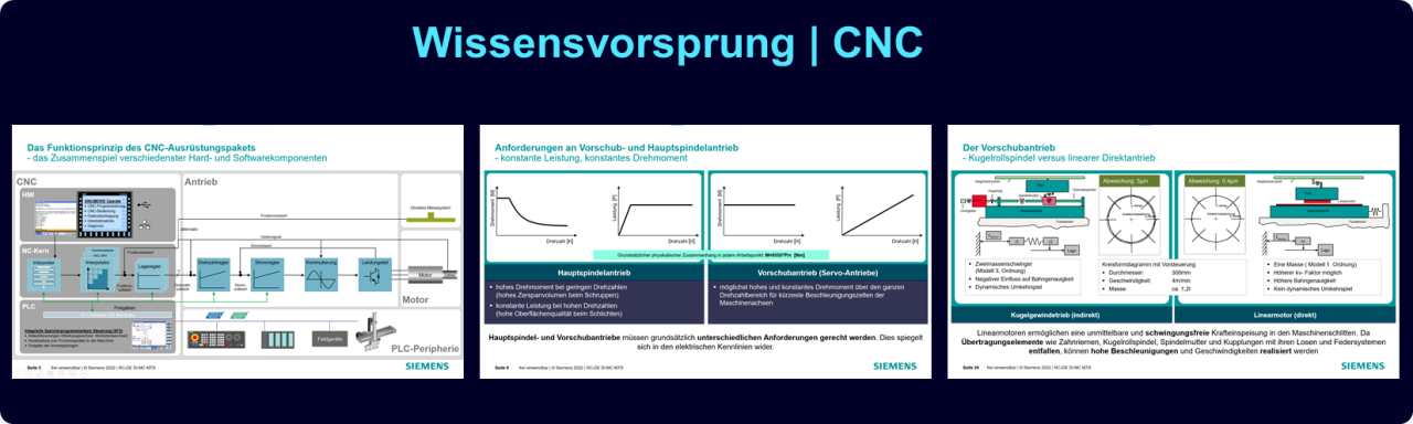 Unsere #Webinare: Die #SINUMERIK CNC-Ausrüstung im Überblick Unsere #Webinare: Die #SINUMERIK CNC-Ausrüstung im Überblick