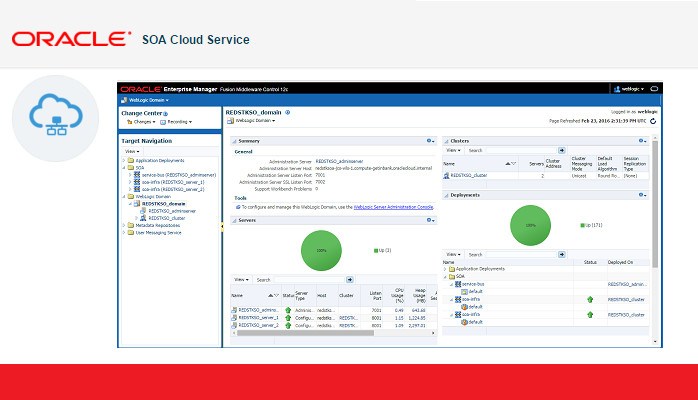 Integration PaaS - Oracle SOA Cloud Service Integration PaaS - Oracle SOA Cloud Service