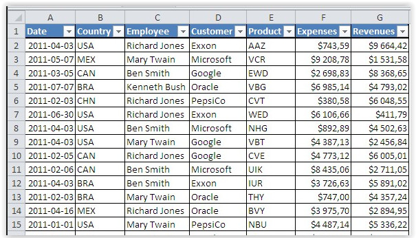 Pull your data directly from SQL Server in Excel Pull your data directly from SQL Server in Excel