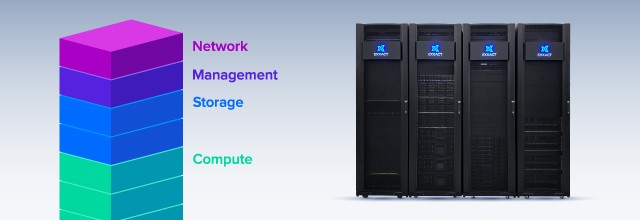 What is a Traditional High Performance Computing (HPC) Cluster? What is a Traditional High Performance Computing (HPC) Cluster?