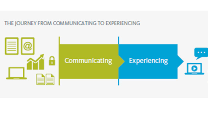 Customer experience design is transforming the retirement industry, and ... Customer experience design is transforming the retirement industry, and ...