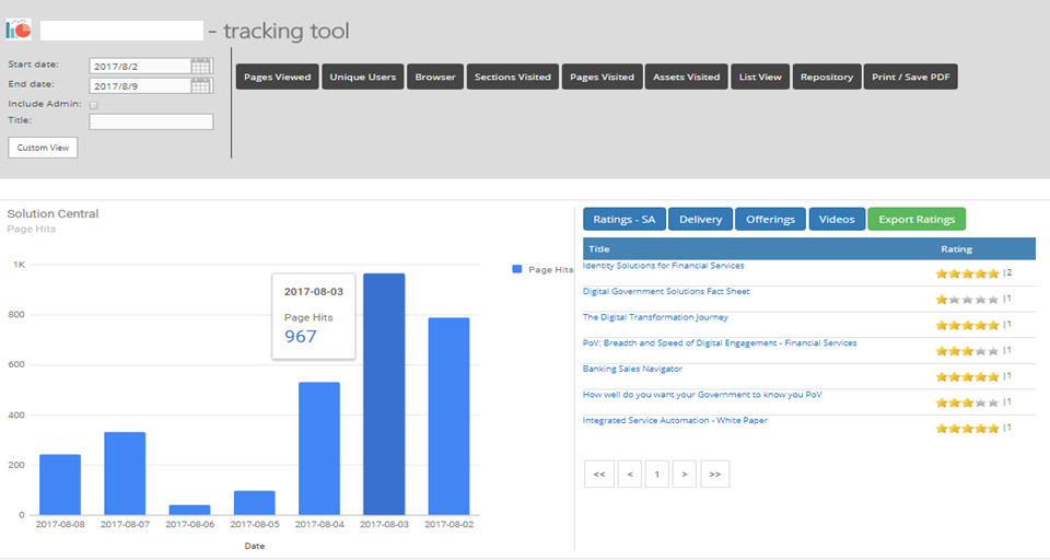 Write your own code to track Page View, Link clicks - SharePoint Write your own code to track Page View, Link clicks - SharePoint