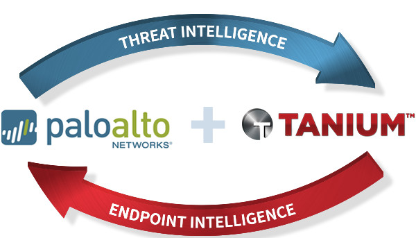 Tanium and Palo Alto Networks Forge Strategic Alliance Tanium and Palo Alto Networks Forge Strategic Alliance