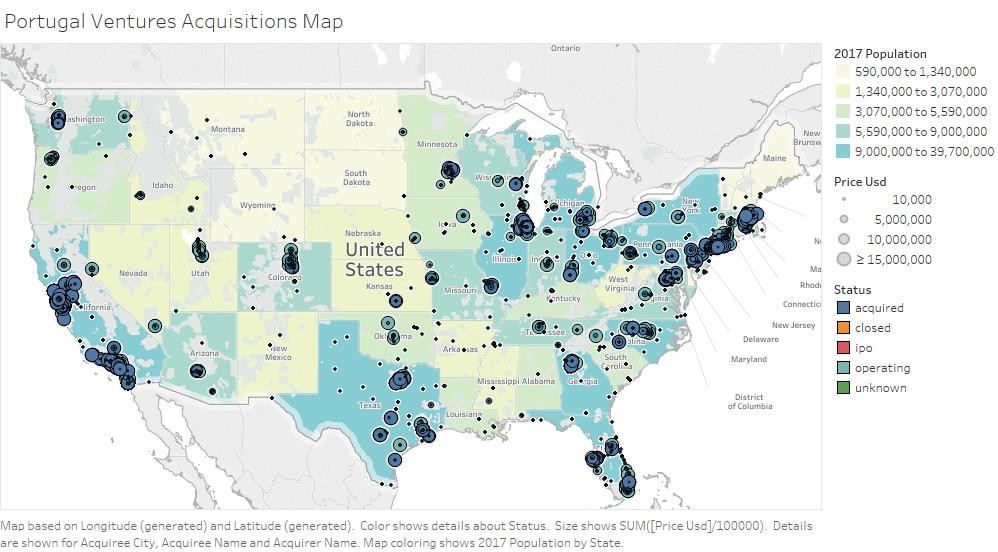 Augmenting R Programming/Data Science with Tableau Augmenting R Programming/Data Science with Tableau