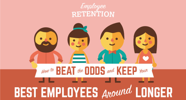 WHY EMPLOYEE RETENTION IS IMPORTANT WHY EMPLOYEE RETENTION IS IMPORTANT
