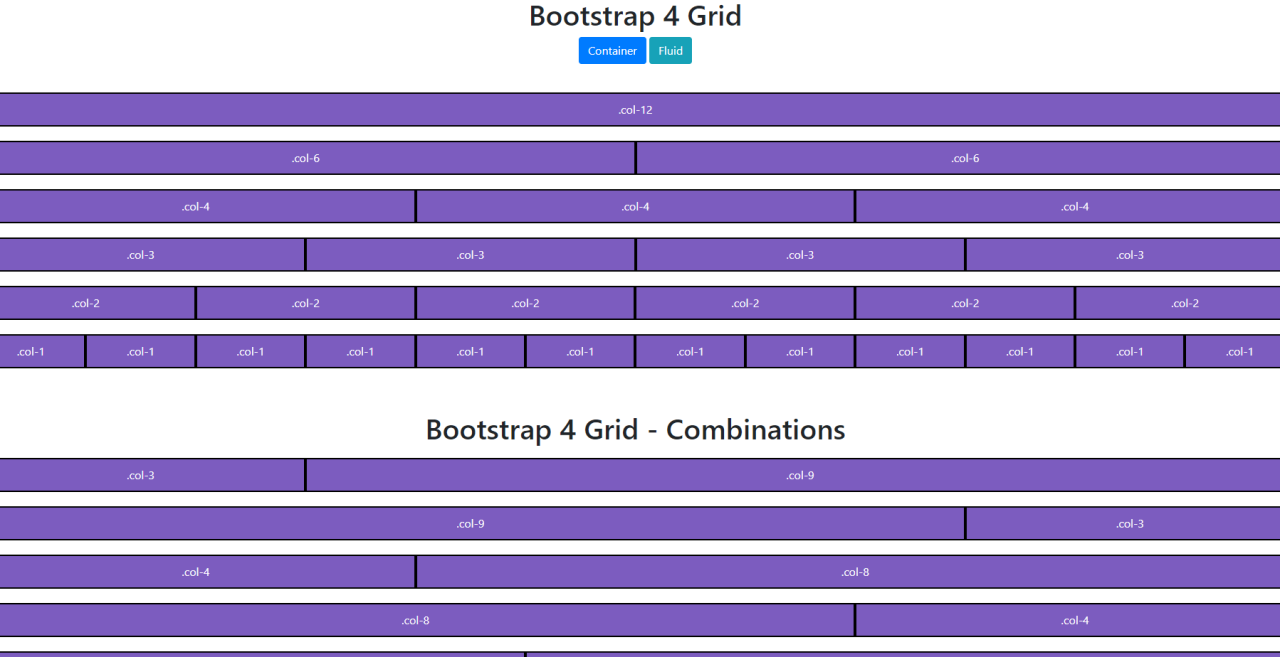 Bootstrap 4 Grid System Bootstrap 4 Grid System