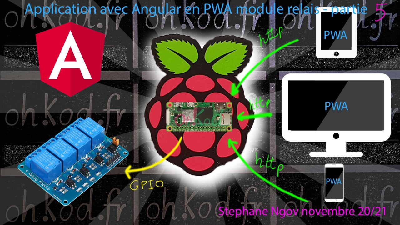 Application PWA avec Angular sous le projet module 4 Relais (partie 5) Application PWA avec Angular sous le projet module 4 Relais (partie 5)