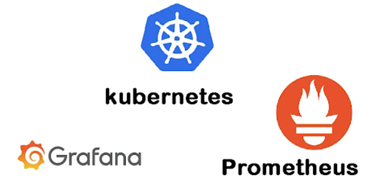 Integrating Prometheus and Grafana. Integrating Prometheus and Grafana.