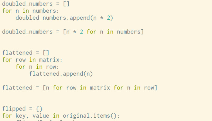 Python List Comprehensions: Explained Visually Python List Comprehensions: Explained Visually