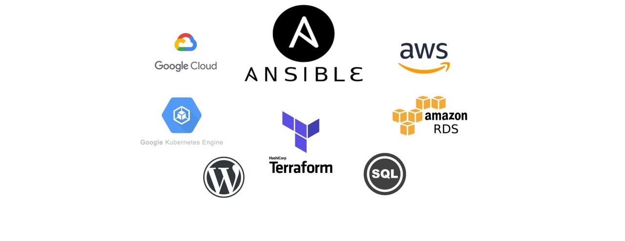 INTEGRATING - Ansible , Terraform , AWS & GCP Cloud INTEGRATING - Ansible , Terraform , AWS & GCP Cloud