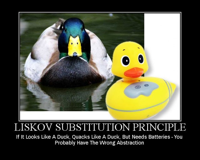 The Liskov Substitution Principle (LSP) The Liskov Substitution Principle (LSP)