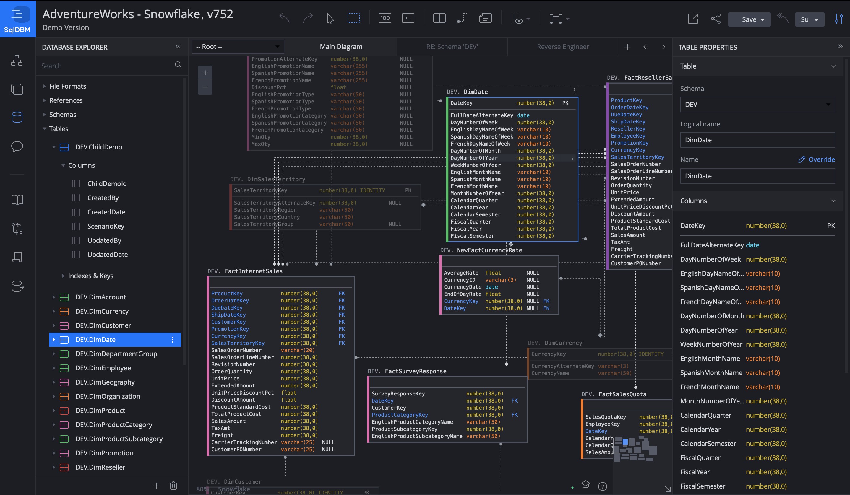 Forward Engineering: A process to generate DDL script from a physical ... Forward Engineering: A process to generate DDL script from a physical ...