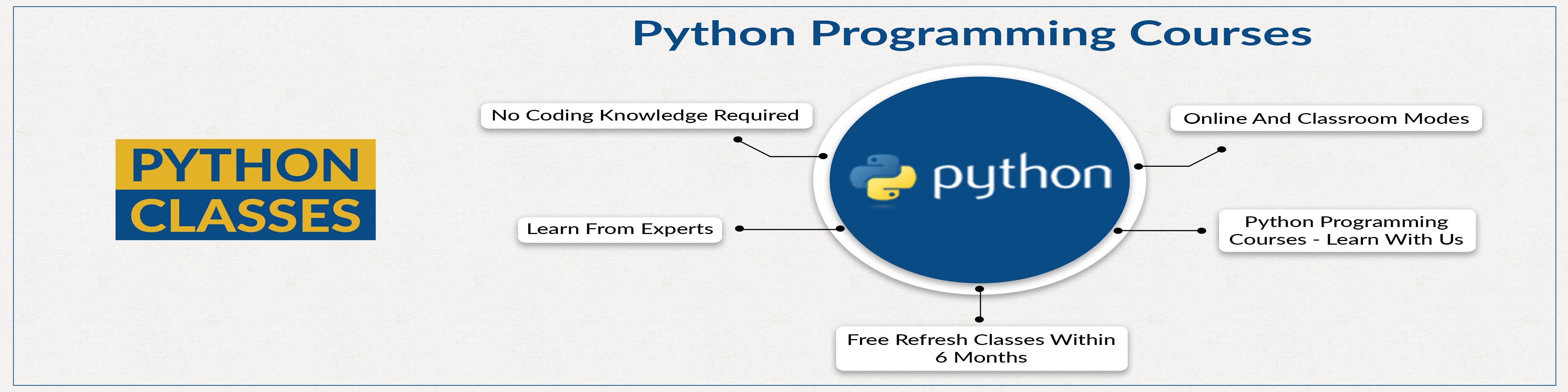 Python Class Singapore on LinkedIn: #python #pythoncoding # ... Python Class Singapore on LinkedIn: #python #pythoncoding # ...