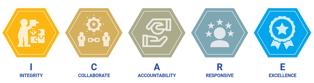 PT. Smartindo Integrasi System | LinkedIn PT. Smartindo Integrasi System | LinkedIn