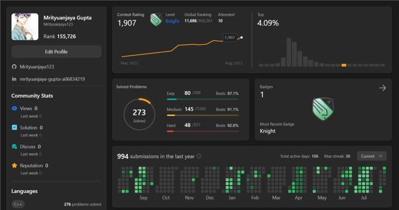 Mrityuanjaya Gupta on LinkedIn: #leetcode #datastructures #algorithms ... Mrityuanjaya Gupta on LinkedIn: #leetcode #datastructures #algorithms ...