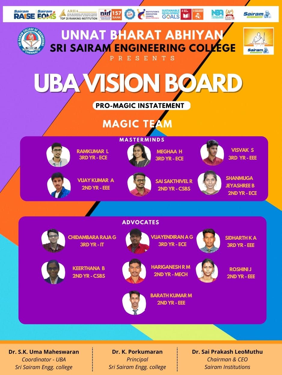 Sivanesh K S on LinkedIn: #sairaminstitutions #sairamengg #sairamraise ... Sivanesh K S on LinkedIn: #sairaminstitutions #sairamengg #sairamraise ...