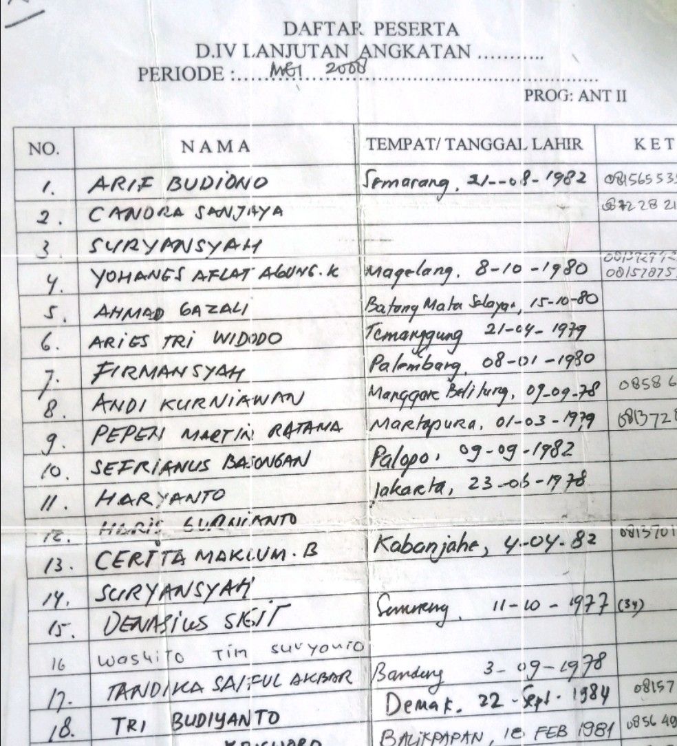 Capt pepen Ratama di LinkedIn: masih tersimpan dengan rapi absen ambil ... Capt pepen Ratama di LinkedIn: masih tersimpan dengan rapi absen ambil ...