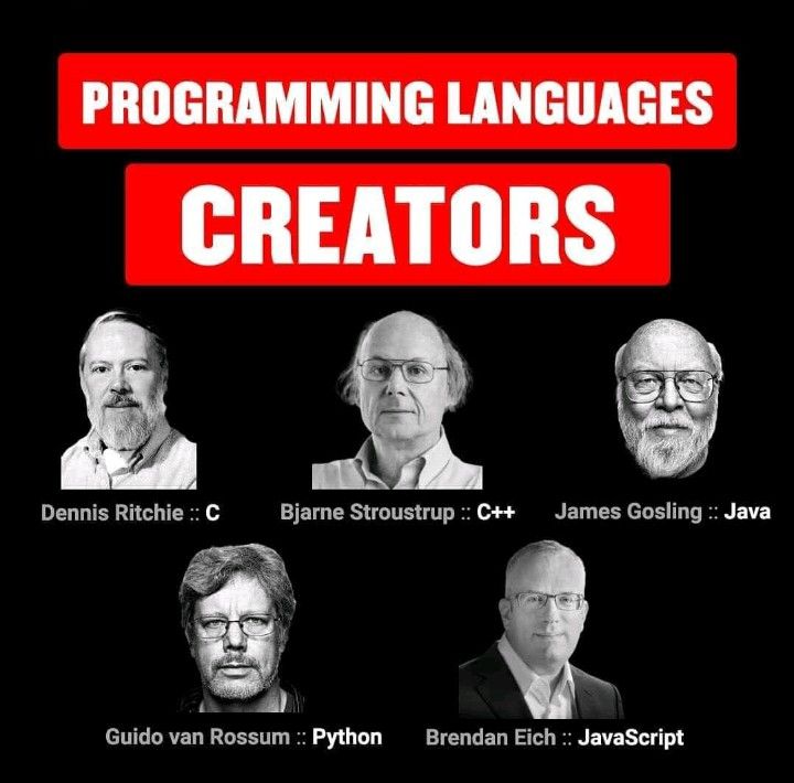 Piyush Baghel on LinkedIn: #coding #programming #happycoding Piyush Baghel on LinkedIn: #coding #programming #happycoding