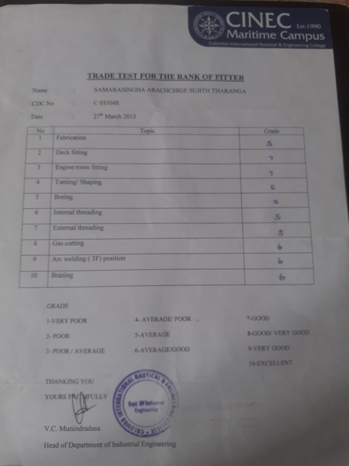 Sujith Tharanga posted on LinkedIn Sujith Tharanga posted on LinkedIn