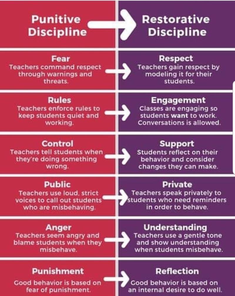 Ian Landy on LinkedIn: Great reminder! Ian Landy on LinkedIn: Great reminder!
