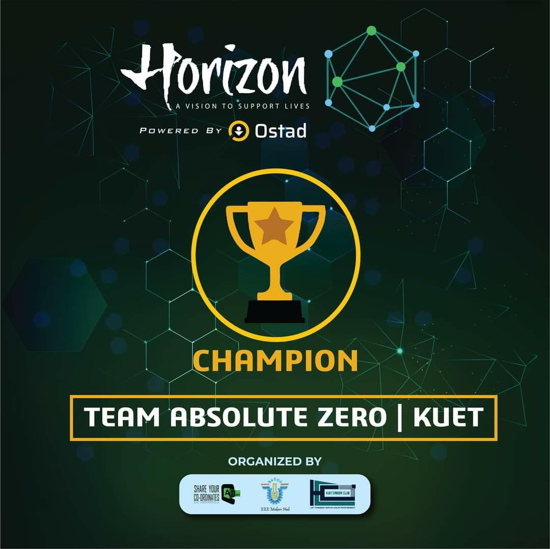 Fardin Alam Rafi on LinkedIn: #teamabsolutezero Fardin Alam Rafi on LinkedIn: #teamabsolutezero