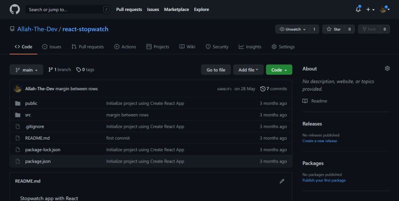 Neelesh Kumar Pandey on LinkedIn: #github Neelesh Kumar Pandey on LinkedIn: #github