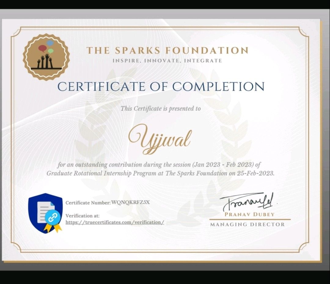 Ujjwal Patel on LinkedIn: #webdevelopment #intership # ... Ujjwal Patel on LinkedIn: #webdevelopment #intership # ...