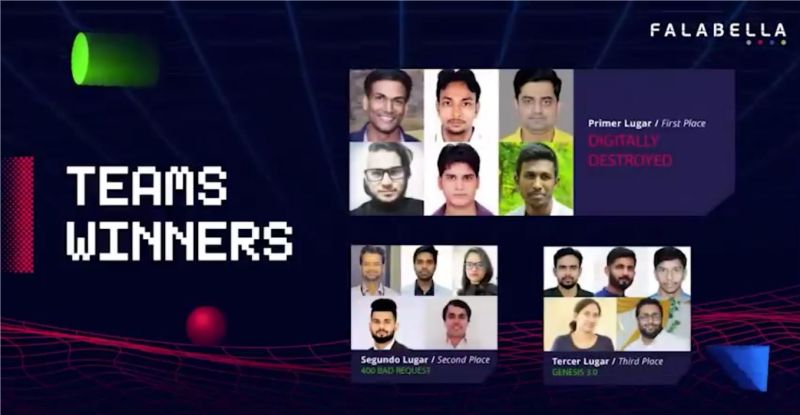 Shivasai Telukuntla on LinkedIn: I am very happy to be part of the ... Shivasai Telukuntla on LinkedIn: I am very happy to be part of the ...