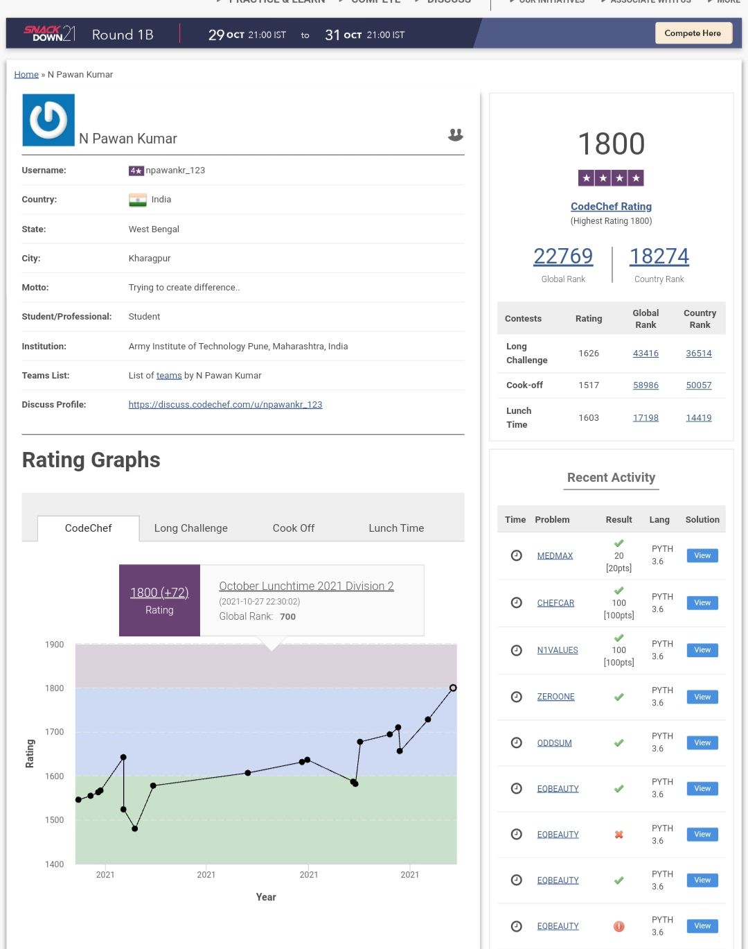N Pawan Kumar on LinkedIn: #competitiveprogramming #codechef N Pawan Kumar on LinkedIn: #competitiveprogramming #codechef