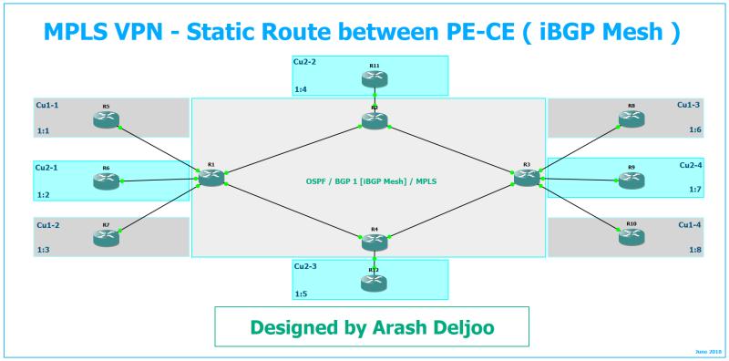 Arash Deljoo on LinkedIn: Download Solved/Unsolved/Instruction Scenario ... Arash Deljoo on LinkedIn: Download Solved/Unsolved/Instruction Scenario ...