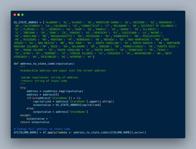 BitRook on LinkedIn: #datascience #pandas #python #datacleaning BitRook on LinkedIn: #datascience #pandas #python #datacleaning