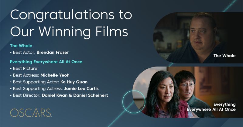 Anuvu on LinkedIn: Congratulations to our partners at A24 for their ... Anuvu on LinkedIn: Congratulations to our partners at A24 for their ...